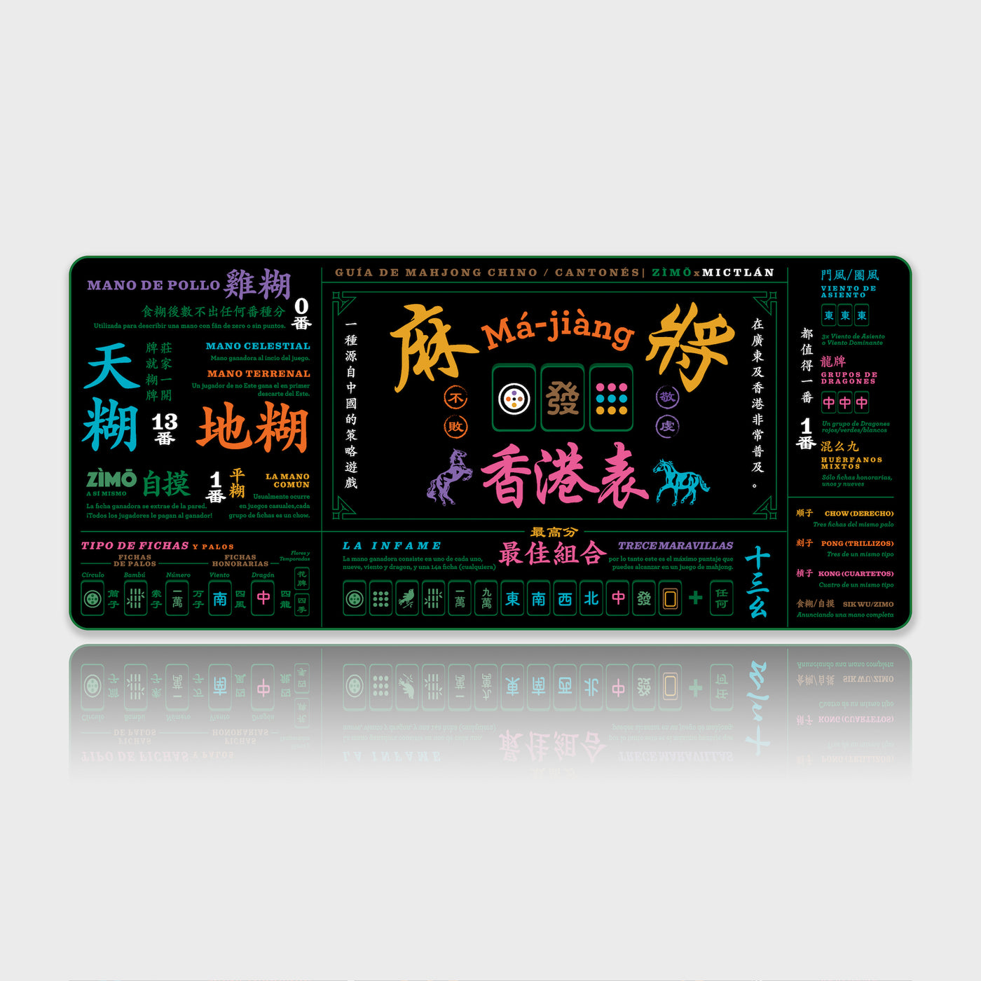 GMK Zimo Deskmats (Water-Resistant) — Mekibo