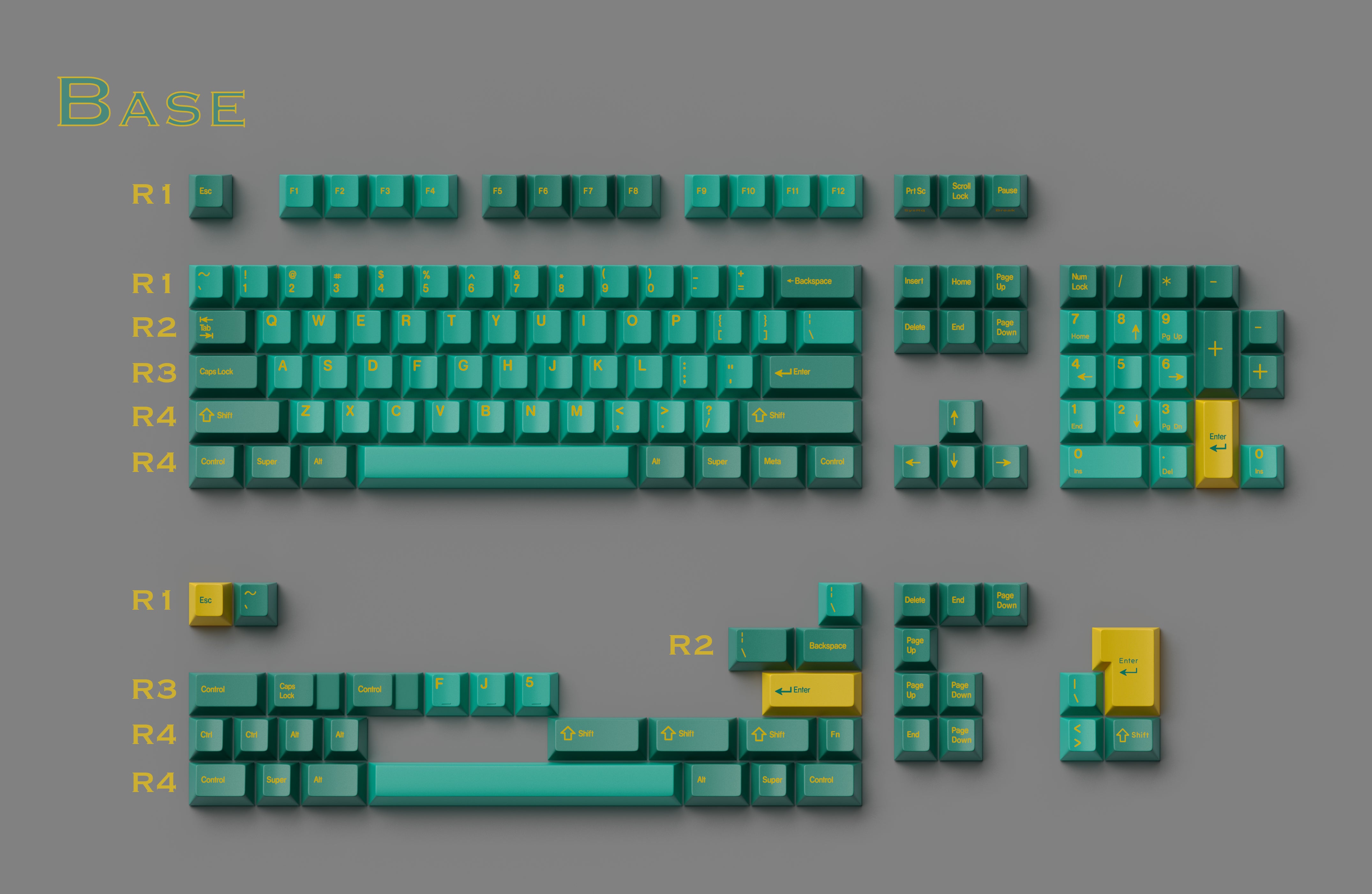 GMK Baltic (In-stock) — Mekibo