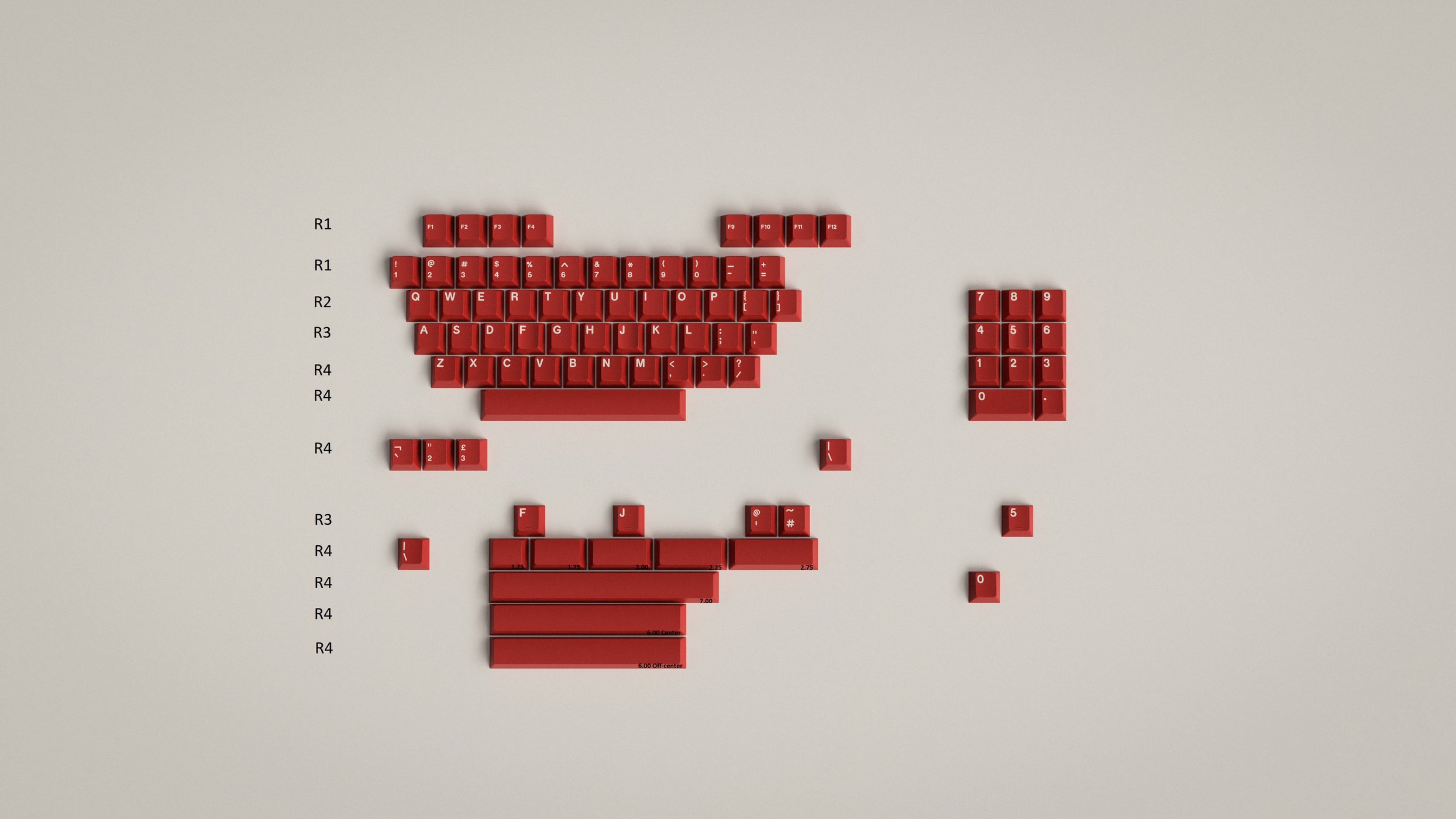 GMK Classic Red (In-stock) — Mekibo