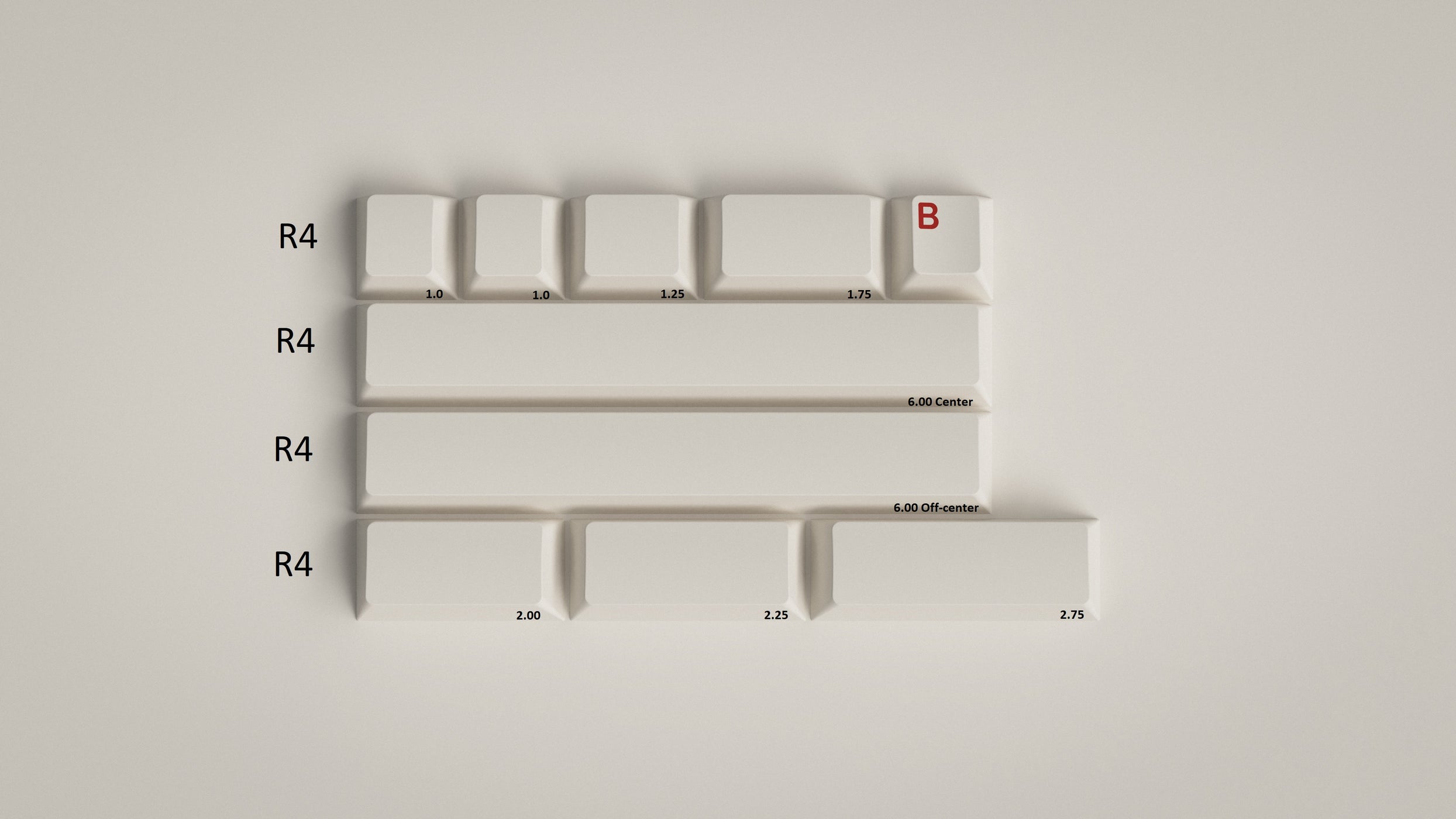 GMK Classic Red (In-stock) — Mekibo