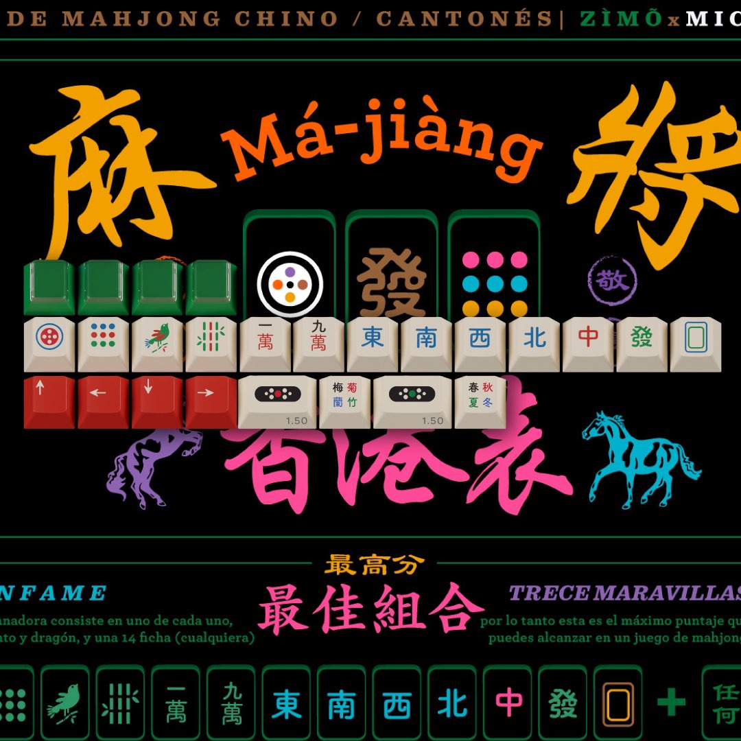 GMK Zimo – Mekibo