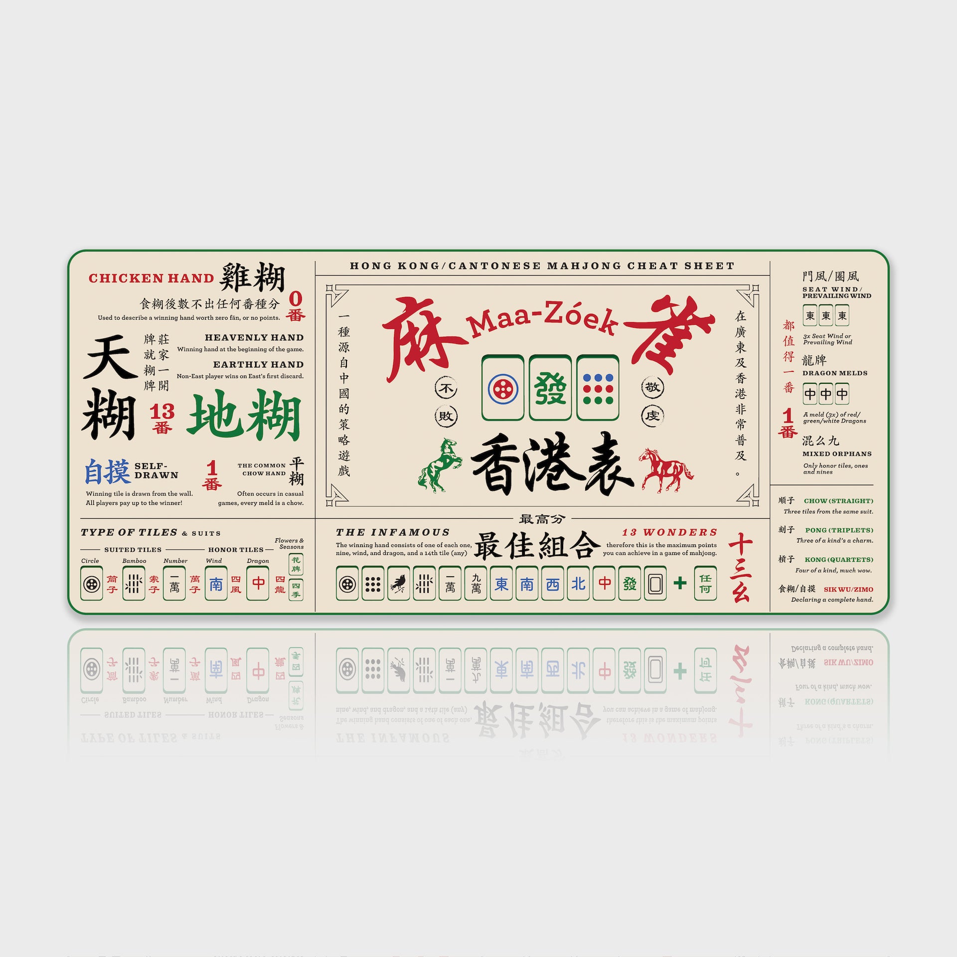 GMK Zimo – Mekibo